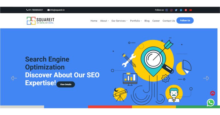 Top IT Companies in Lucknow - 2025 (Updated List)