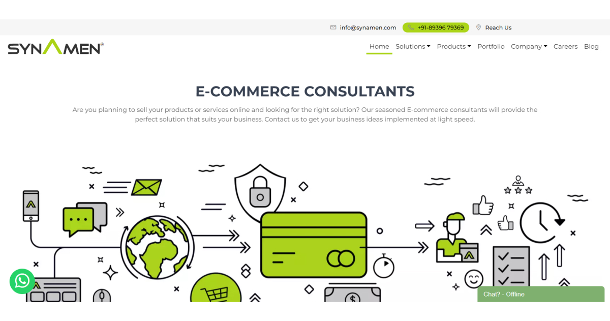 List of Best IT Companies in Chennai - 2025 (Updated List)