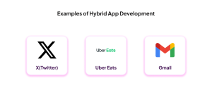 Native vs. Hybrid App: A Detailed Comparison for 2025