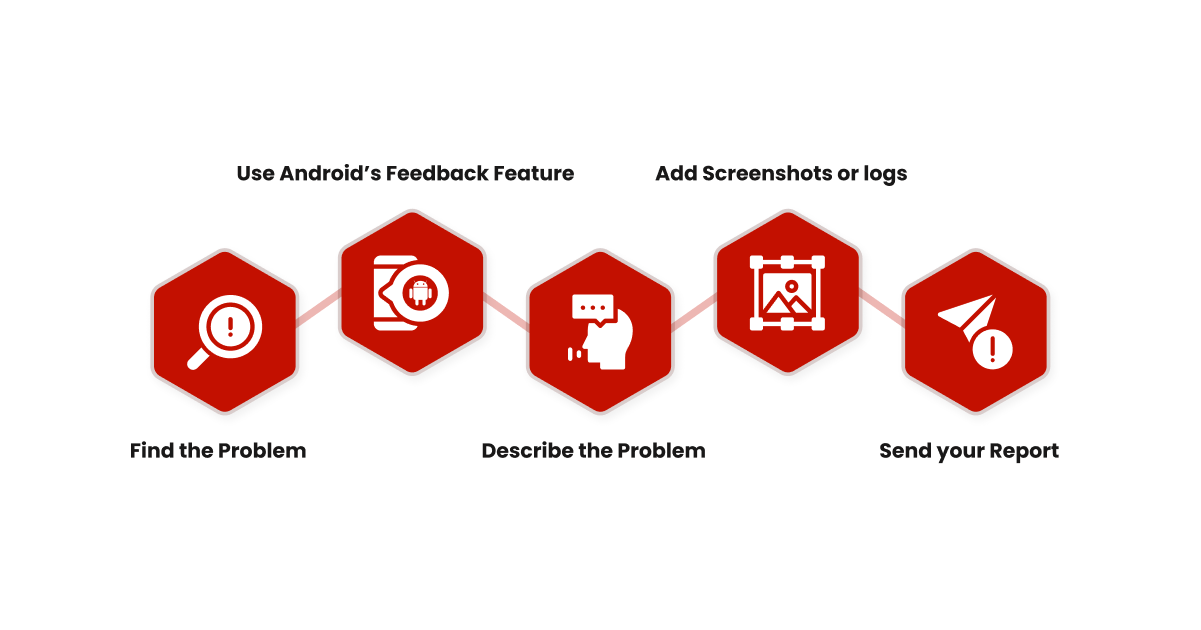 Android Bug Report: Why It's Crucial for App Development