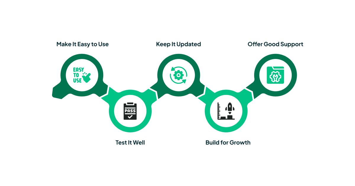 Shopify App Development Guide: Everything You Must Know