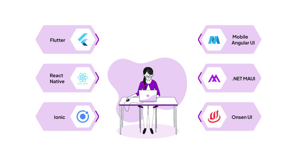 Top Hybrid App Development Frameworks to Use in 2025