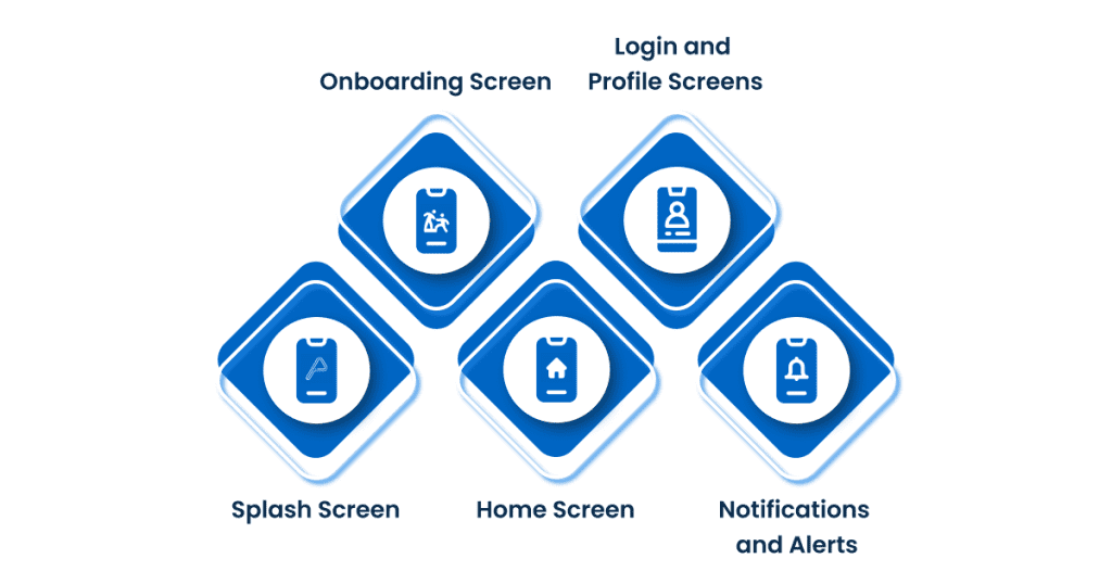Mobile App UI Design for Seamless Experiences Across Devices