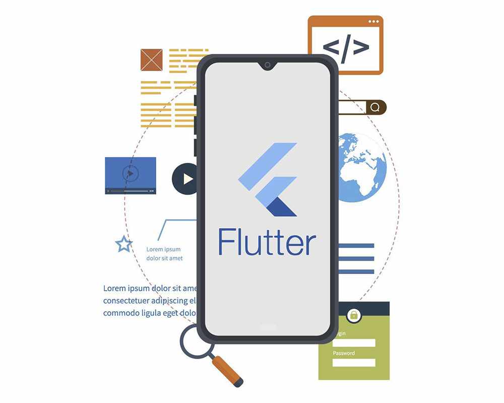 Mobile Application Development Companies in Chennai | Android & iOS App ...